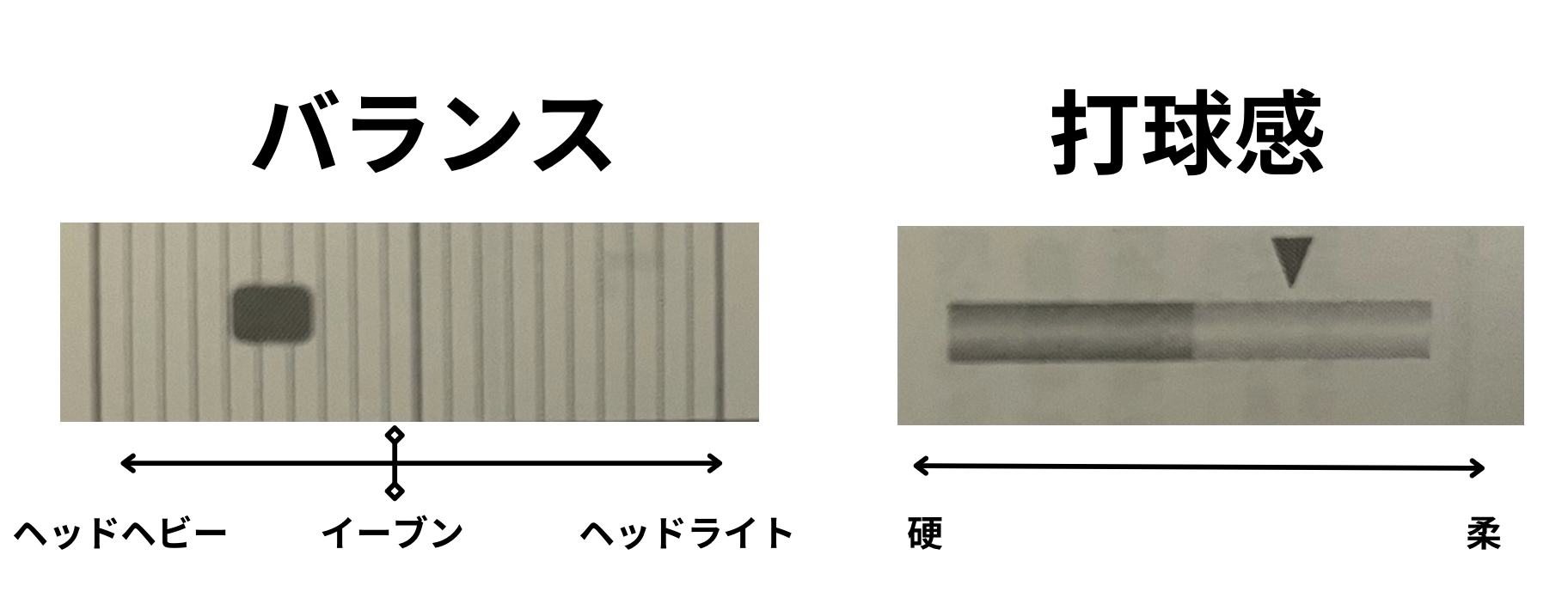軽量バドミントンラケット14選！軽いラケットのメリットとデメリットを解説！ - TETSU BADO