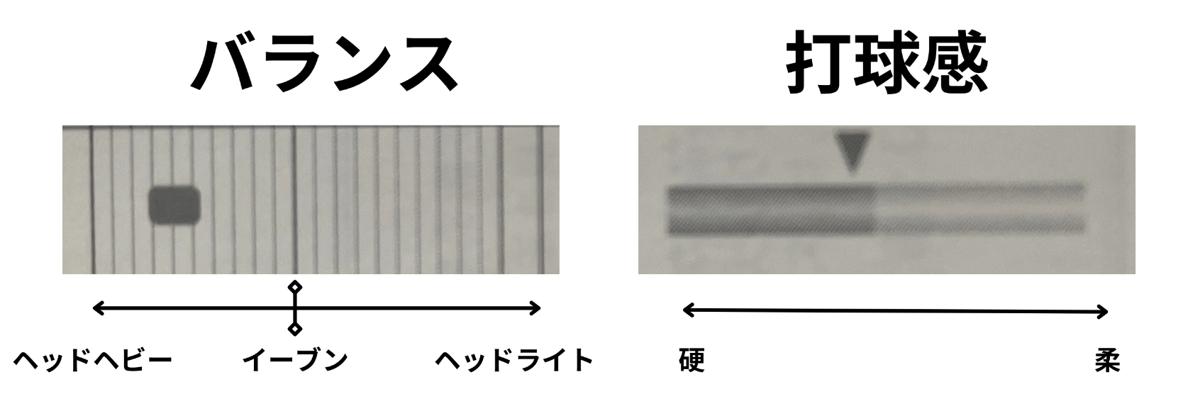 【2025年】アストロクスシリーズのバドラケット17選！ヘッドヘビーで攻撃力UP - TETSU BADO