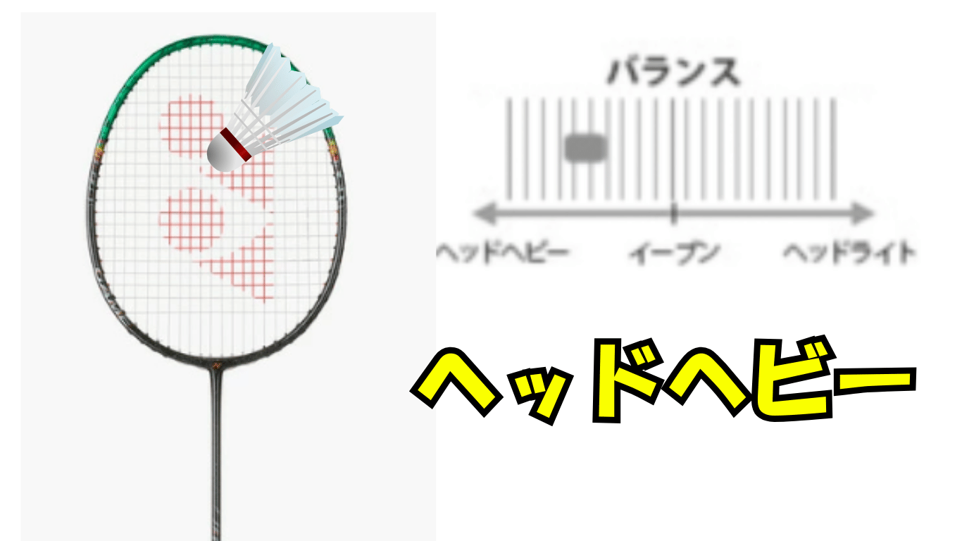 ヨネックス「アストロクス99ゲーム」使用感レビュー！中級者に最適な理由とは？ - TETSU BADO