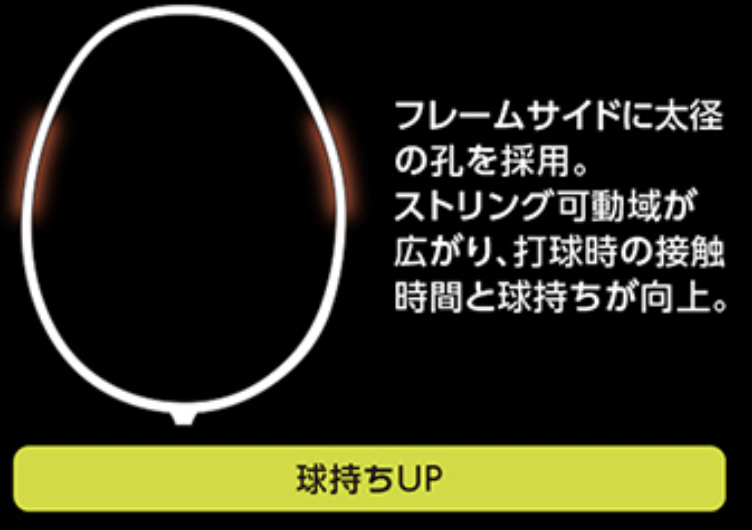 ヨネックス「アストロクス99ゲーム」使用感レビュー！中級者に最適な理由とは？ - TETSU BADO