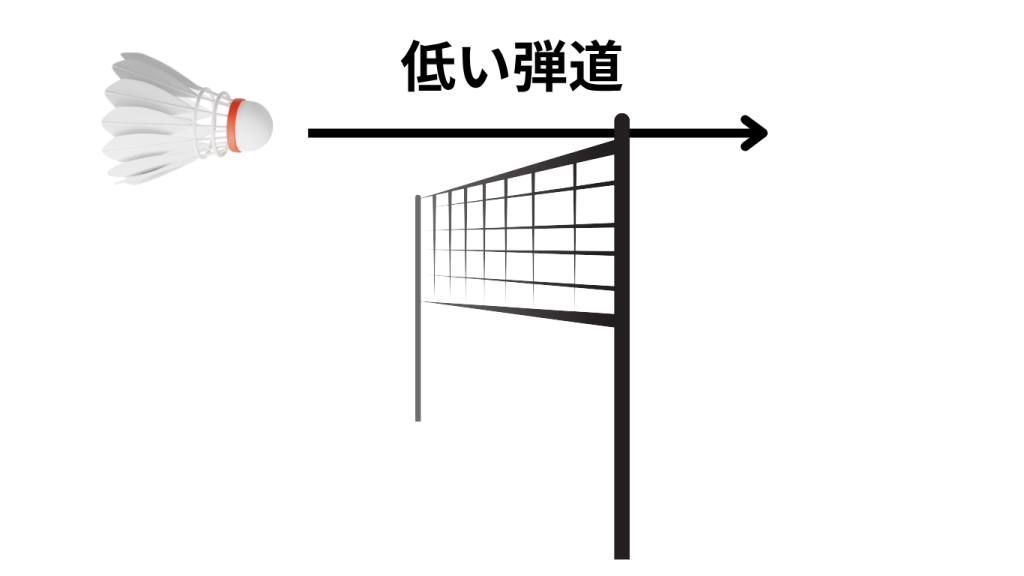 アークセイバー11PRO・男女の実打レビュー！バランス型の大人気ラケット！ - TETSU BADO