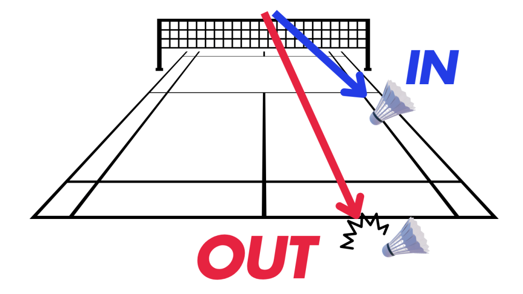 アークセイバー7PROを実打／口コミレビュー！抜群のレシーブ型ラケット！ - TETSU BADO