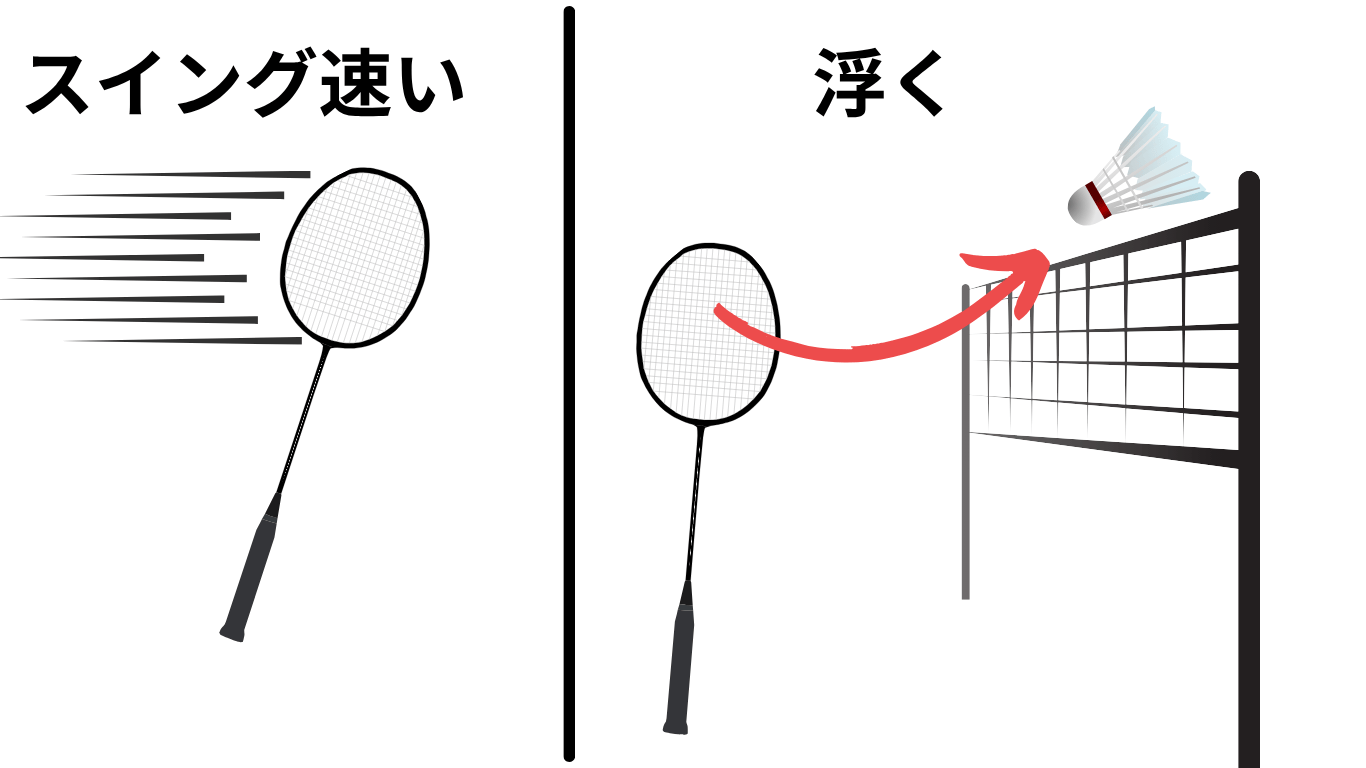 アークセイバー7PROを実打／口コミレビュー！抜群のレシーブ型ラケット！ - TETSU BADO