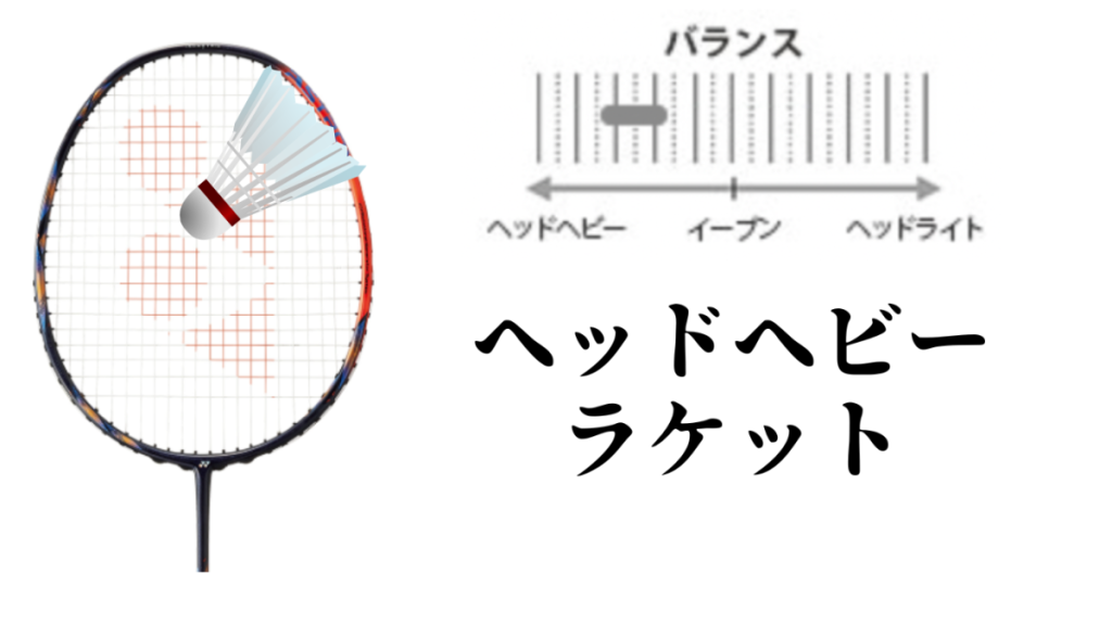 アストロクス77プロをレビュー！連続スマッシュとレシーブを強化したい方必見！ - TETSU BADO