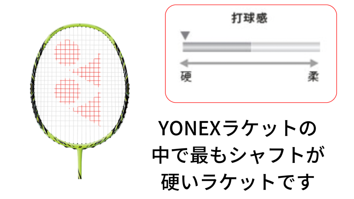 中学生におすすめするバドミントンラケット20選！プレースタイルに合わせて選べます！ - TETSU BADO