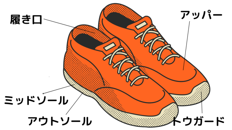 バドミントンシューズの寿命は？おすすめの最新バドシューズも紹介！ - TETSU BADO
