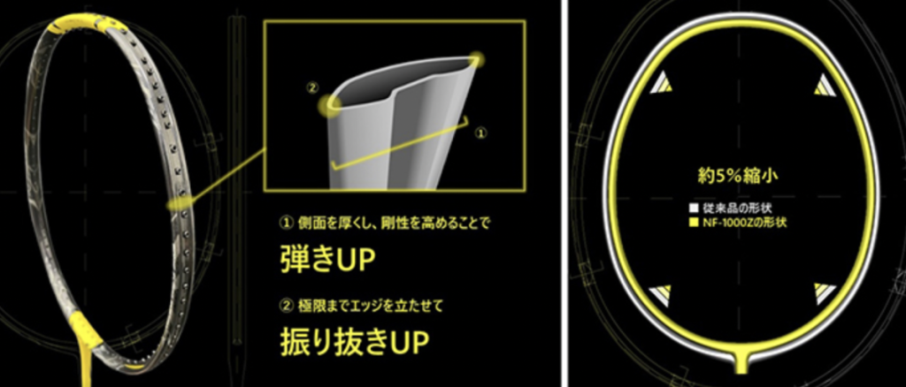 中級者でも攻撃力UP！ナノフレア1000GAMEをレビュー！機能を詳しく解説！ - TETSU BADO