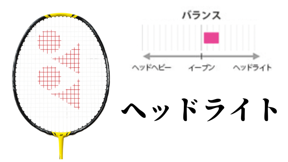 ナノフレア1000Zを実打レビュー！爆速スマッシュとドライブを打ちたい方向け！ - TETSU BADO