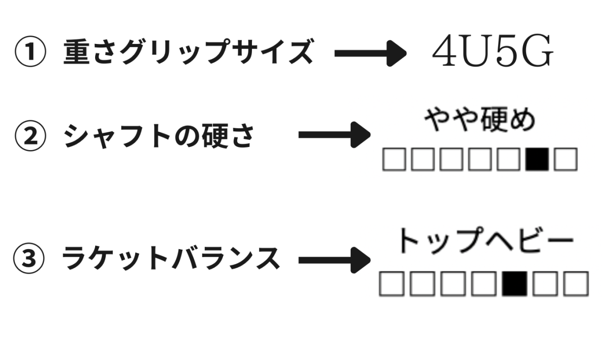 スマッシュが速くなるラケット14選！スマッシュが速くなる方法も解説！ - TETSU BADO