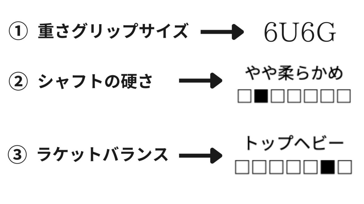 最新版【2025年】ジュニア（小学生）におすすめのバドラケット23選！選び方も解説！ - TETSU BADO