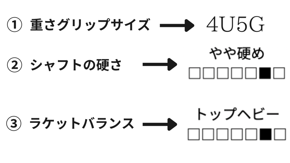 【2025年】高校生におすすめするバドラケット25選！選び方も徹底解説！ - TETSU BADO
