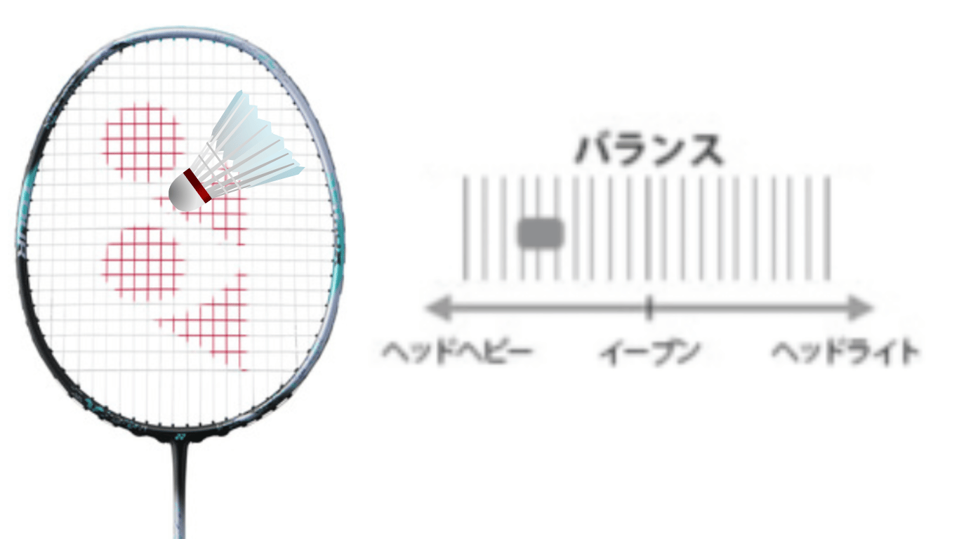 アストロクス88Dツアーをレビュー！アストロクス88Dプロとの違いは？ - TETSU BADO