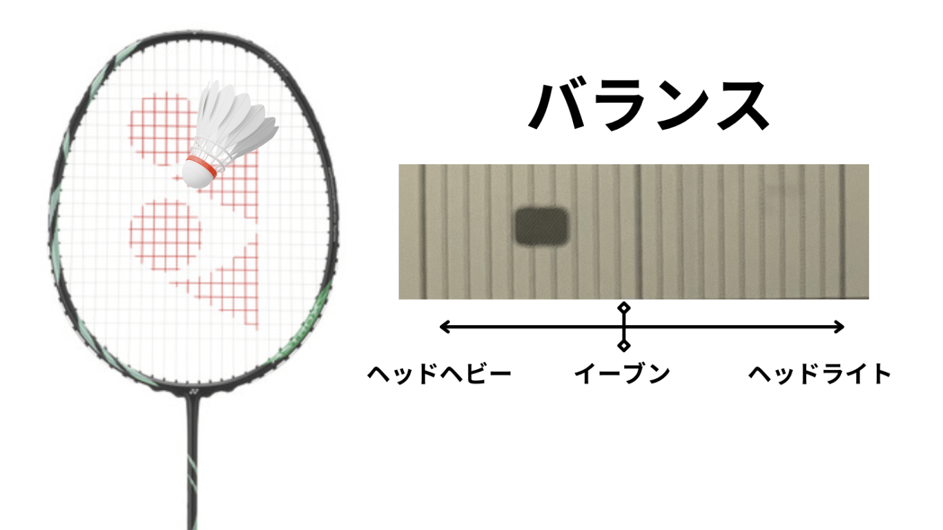 アストロクス11をレビュー！初心者におすすめ！正確なショットと技術力UP！ - TETSU BADO