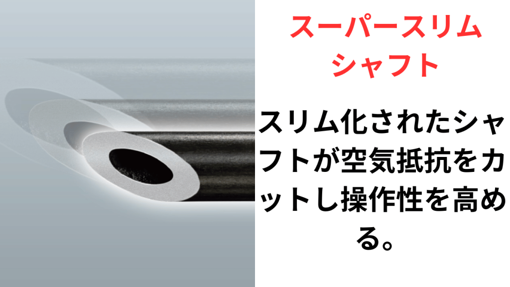 ナノフレア700GAMEをレビュー評価！超越したレシーブ力を発揮するラケット！ - TETSU BADO