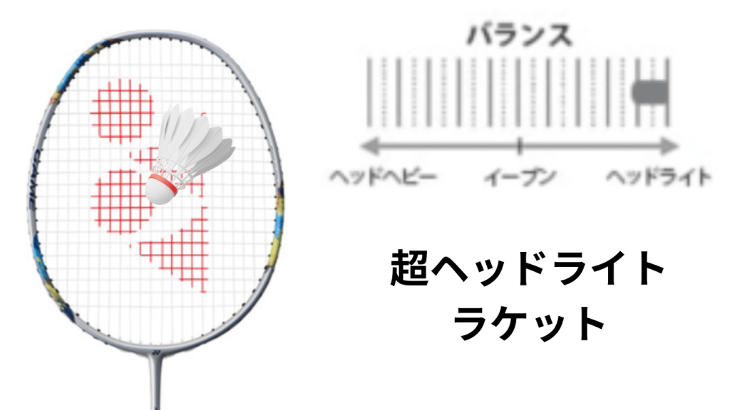 ナノフレア700GAMEをレビュー評価！超越したレシーブ力を発揮するラケット！ - TETSU BADO