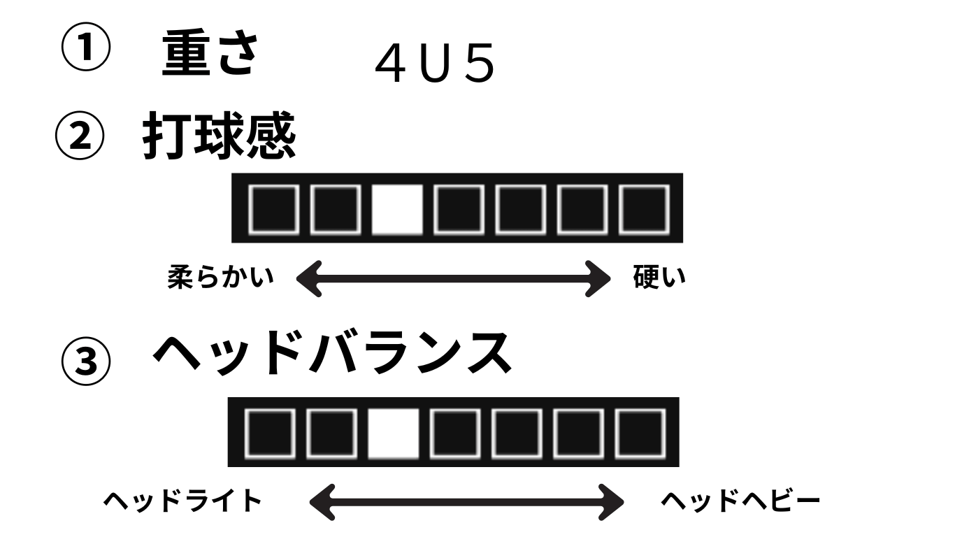 2025年【最新版】ゴーセンのバドミントンラケットおすすめ15選！種類も紹介 - TETSU BADO