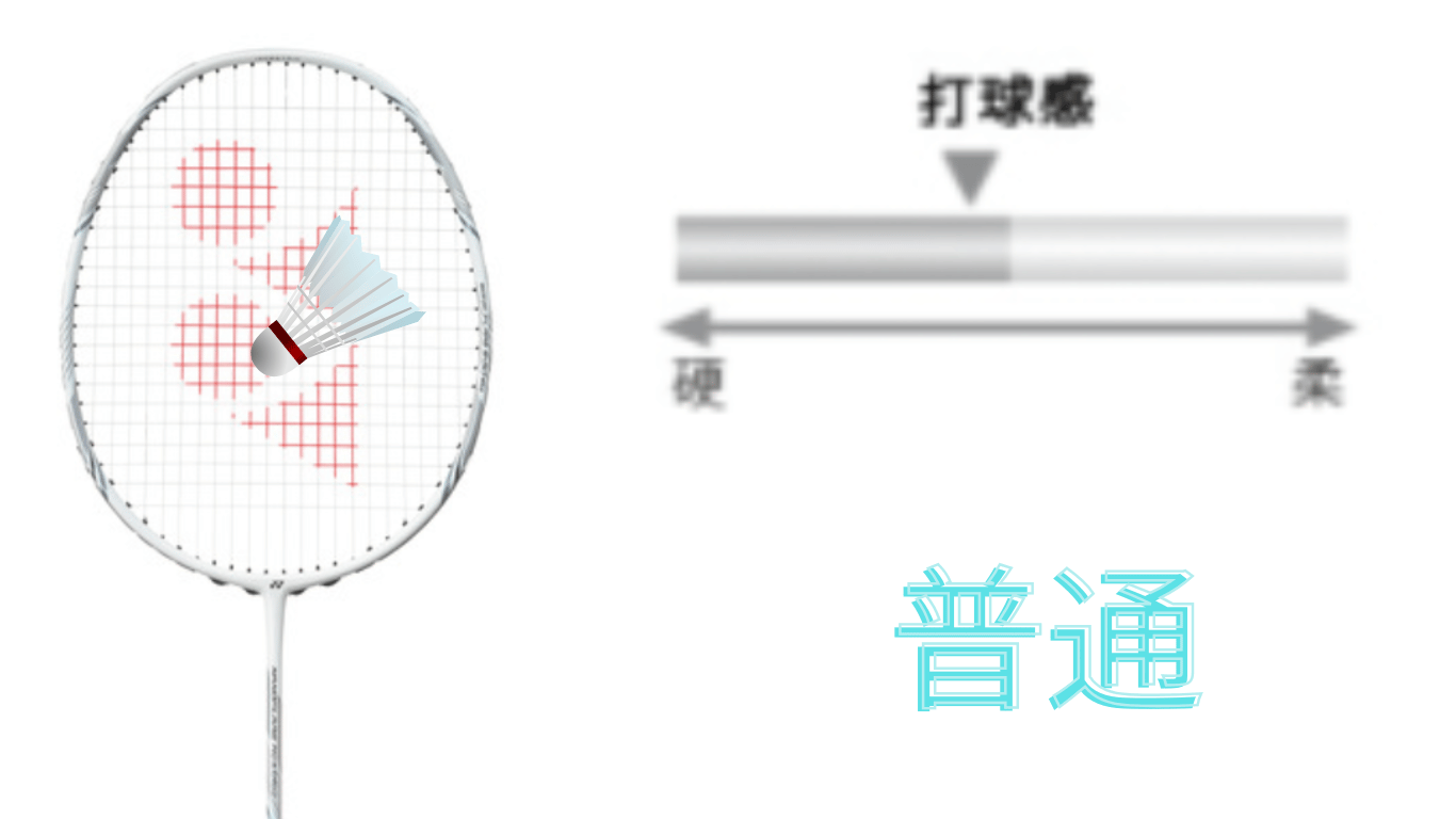 ナノフレアネクステージをレビュー！抜群の守備力！高い操作性を持つラケット！ - TETSU BADO