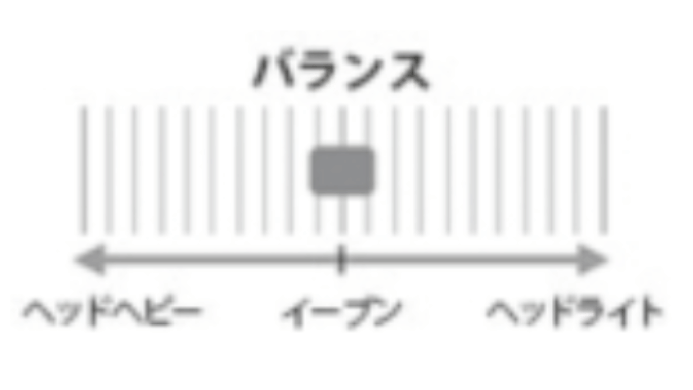 【バドミントンラケット】失敗しないおすすめの選び方！初心者から上級者まで解説！ - TETSU BADO